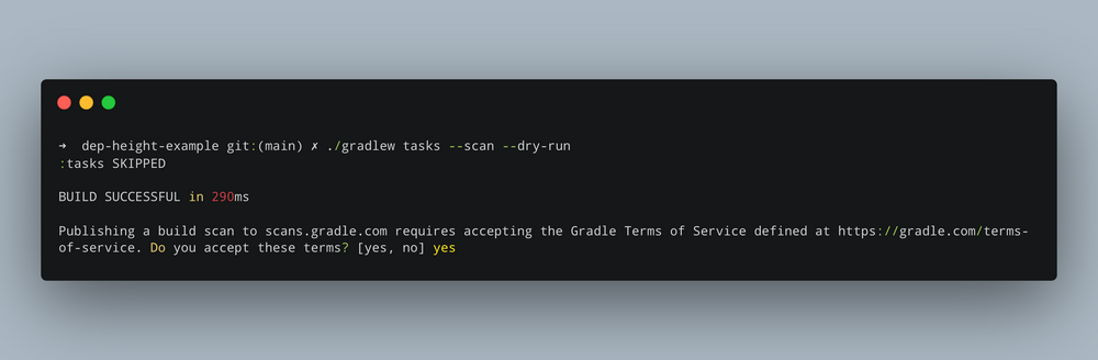 Mastering The Gradle Dependency Tree Mastering The Gradle Dependency Tree