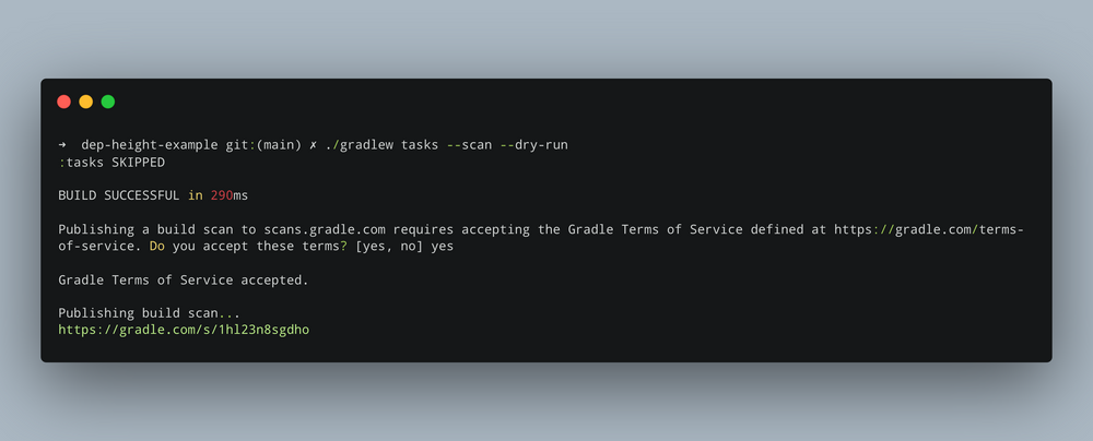 Mastering The Gradle Dependency Tree