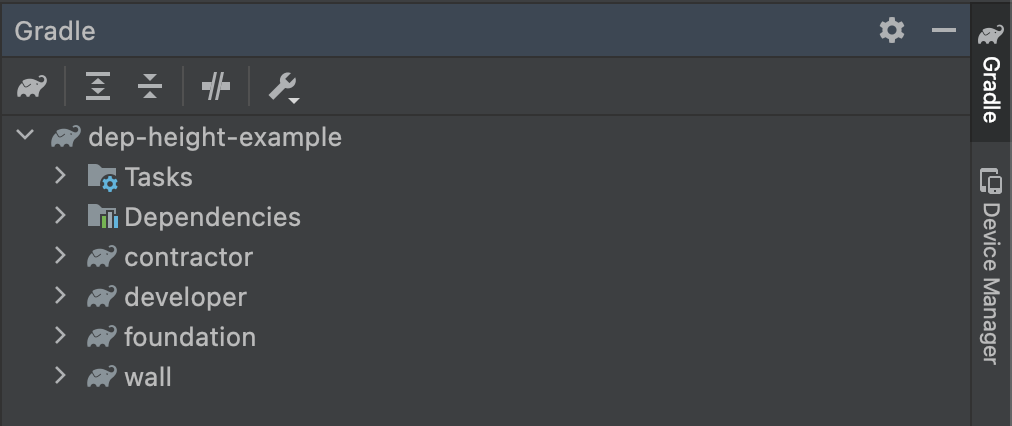Mastering The Gradle Dependency Tree
