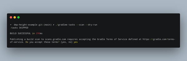 Mastering The Gradle Dependency Tree