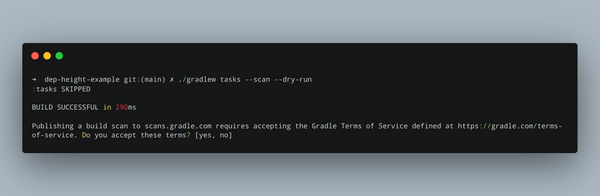 Mastering The Gradle Dependency Tree