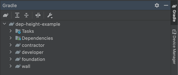 Mastering The Gradle Dependency Tree